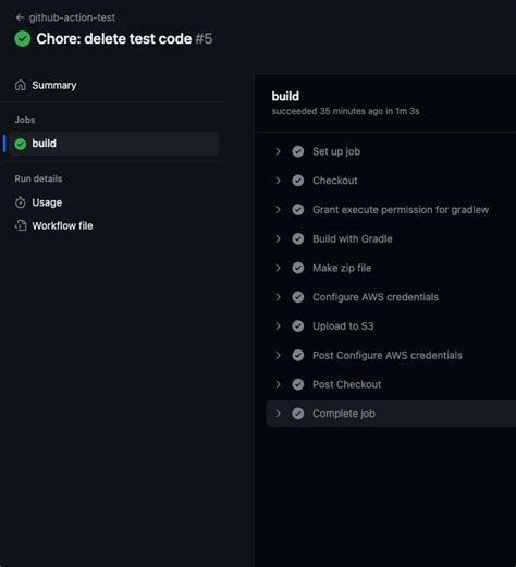 Cicd Github Actions Code Deploy를 활용한 Cicd 파이프라인 구축