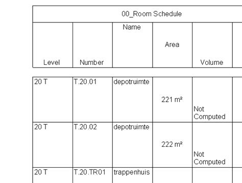 Solved Schedule Centered Heading Text Not Aligning Vertically
