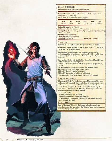 Bladesinger Dungeons And Dragons Homebrew Dandd Dungeons And Dragons