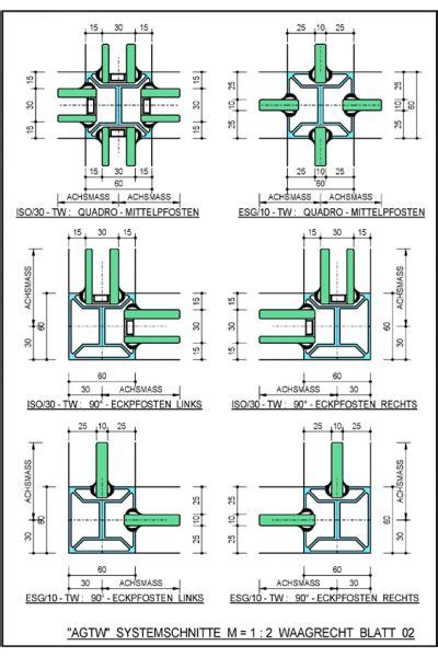Agtw Horizontalschnitte