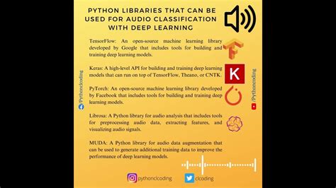 Python Libraries That Can Be Used For Audio Classification With Deep