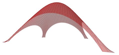 Kangaroo Springs And Data Treelist Manipulation Cad Scripting