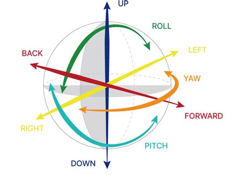 Dvia Ml 액티브 제진대 제품소개 대일시스템