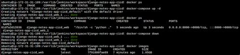 Deploying A Two Tire App With Docker Compose By Hemant Jangir Medium