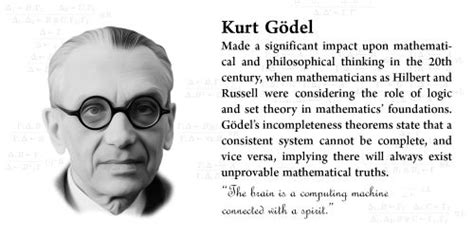 Pin By Marat G On Logic Math And Philosophy Mathematician