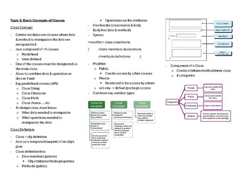 Topic 6 Polymorphism In Object Oriented Programming Studocu