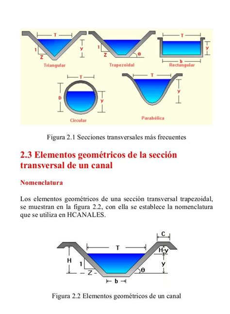 Capítulo 1 Nota 10tablas De Hidráulica Materia De Hidrología