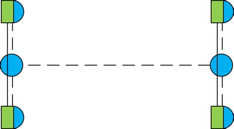 1 two common edge subgraphs result in identical precision and recall