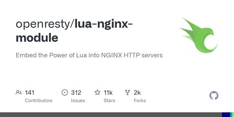 Pull Requests · Openrestylua Nginx Module · Github