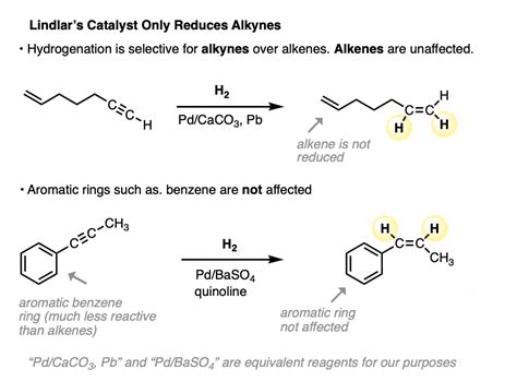 Lindlars Catalyst As A Reagent In Organic Chemistry