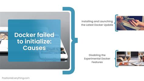 Docker Failed To Initialize Solving The Error Efficiently Position