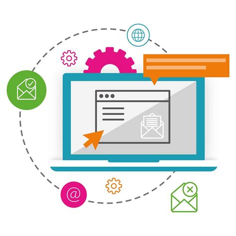 Global Address Validation Api