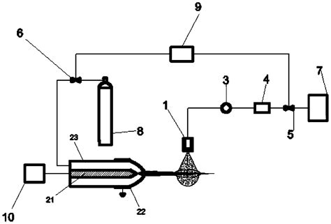 Sewage Treatment Method Eureka Patsnap