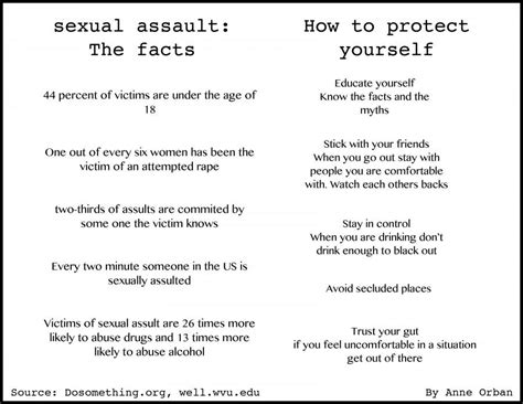 National Spotlight Brings Attention To Campus Sexual Assaults Bhsu Media