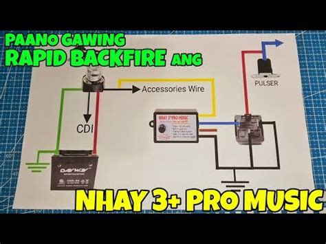 RAPID BACKFIRE INSTALLATION GAMIT ANG NHAY 3 PRO MUSIC ( WIRING DIAGRAM ) - YouTube