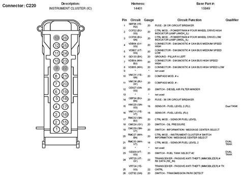 Unlocking The Potential 6 0 Powerstroke Ecm Pinout Revealed