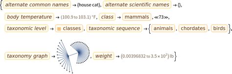Replacealloutside Wolfram Function Repository