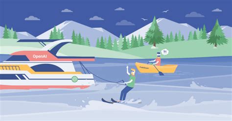 Trends In Software Development 2023 Spg Blog Technology