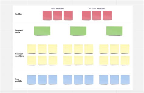 105 Free Ux Research Templates For Tools You Already Use