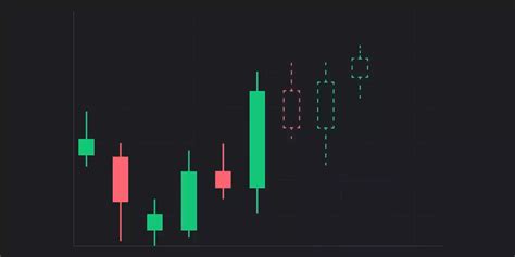 Binomo Signals Algorithms And Software Binomo Traders Club