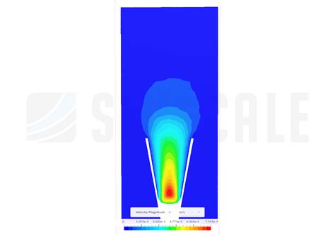 Flow Cavity By Yoonbinjiuos Simscale