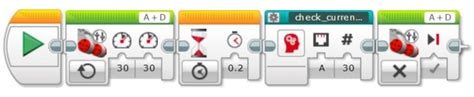 Lego Mindstorms Ev3 Stalling Detection The Coding Fun