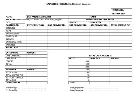 Salvation Ministries Offering Sheet Pdf