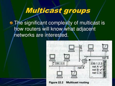 ppt multicast networking powerpoint presentation free download id