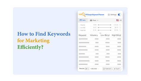 How To Find Keywords For Marketing Efficiently