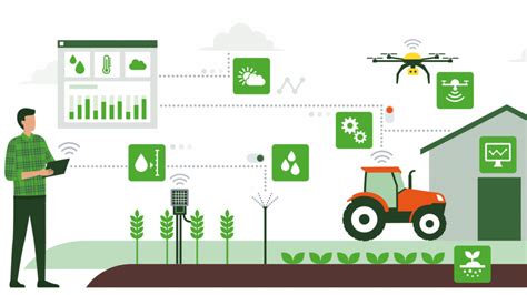 Github Mahfooz167agriculture Crop Production Analysis In India