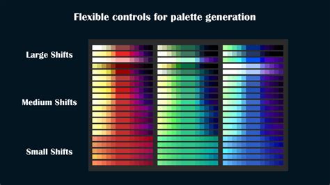 Color Palette Generator Hue At Viola Lynch Blog