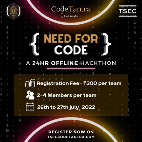 tsec codetantra on linkedin after two years of online teaching its