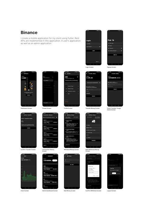 Develop A Mobile App In Android And Ios With Flutter By Noumanashraf23 Fiverr