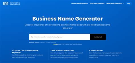 Top Shopify Store Names How To Choose Cool Names For Your Business