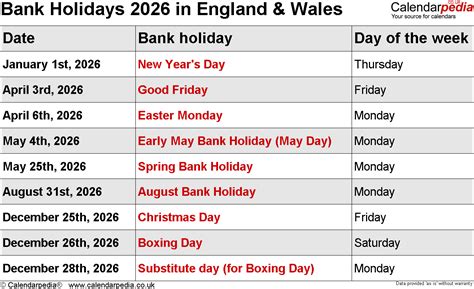 Barbados Bank Holidays 2026