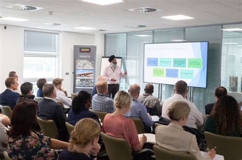 Collaboration Unlockingproductivity Innovation Constructionindustry Constructionplaybook