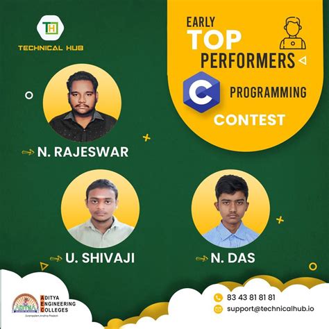 Technicalhub Technicalhubio Adityaengineeringcolleges Effectivetraining Getplaced