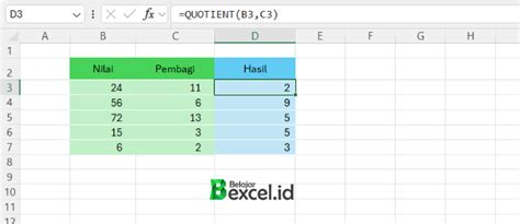 Memahami Fungsi Excel Quotient Belajar Excel
