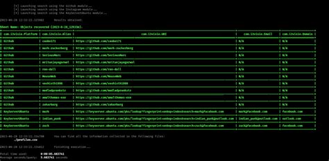 How To Use OSRFramework For Performing Footprinting