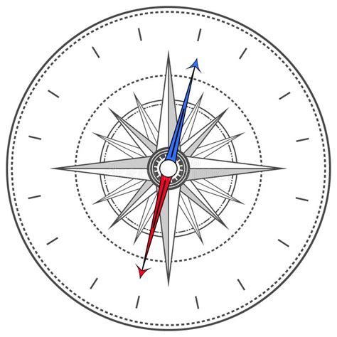 Compass Device Design Eps 10 Vector Illustration Stock Vector
