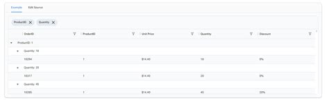 Datagrid Virtualization And Grouped Columns Scrolling Issue Radzen Blazor Components Radzen