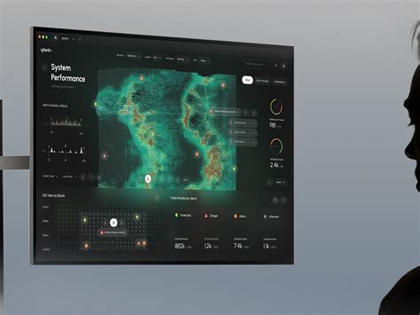 Splunk Cyber Security Dashboard By Jack R For Rondesignlab ⭐️ On Dribbble