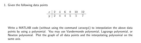 solved given the following data