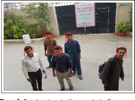 Figure 9 From Facial Recognition System Using Lbph Face Recognizer For Anti Theft And