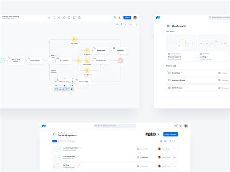 bpmn editor ui wip 2 by franta toman on dribbble