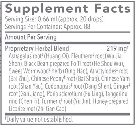 Biotonic 2 Fl Oz By Biocidin Botanicals Ipm Supplements