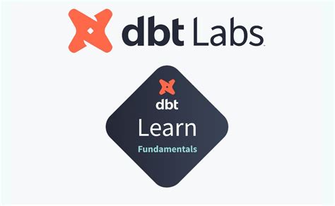 Dbt Dataengineering Analyticsengineering Snowflake Sql Prashant