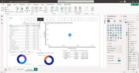 how i used power bi to create a bi dashboard indrajit bhattacharjee