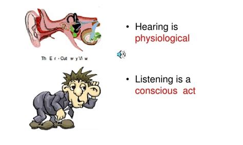 effective listening and hearing