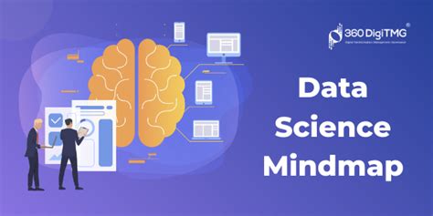 Data Science Mindmap Data Scientist Main Map 360digitmg